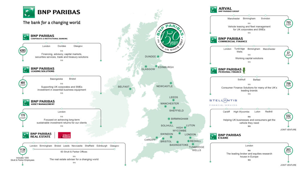 BNP Paribas in the UK - BNP Paribas United Kingdom